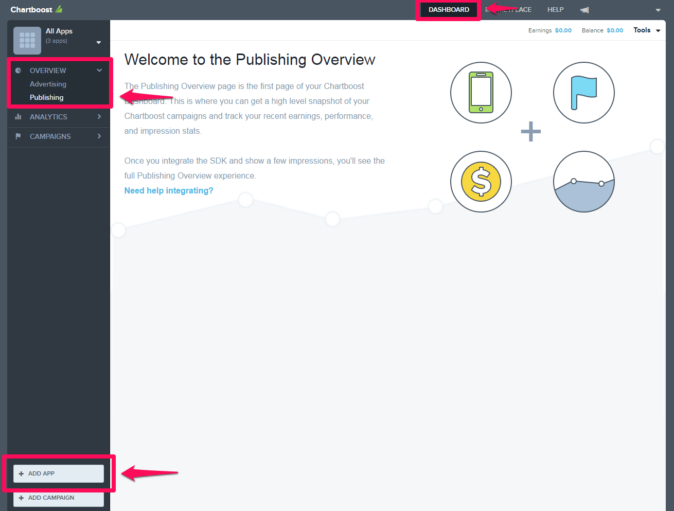 Chartboost Mediation Integration Guide for Unity - IronSource Knowledge Center