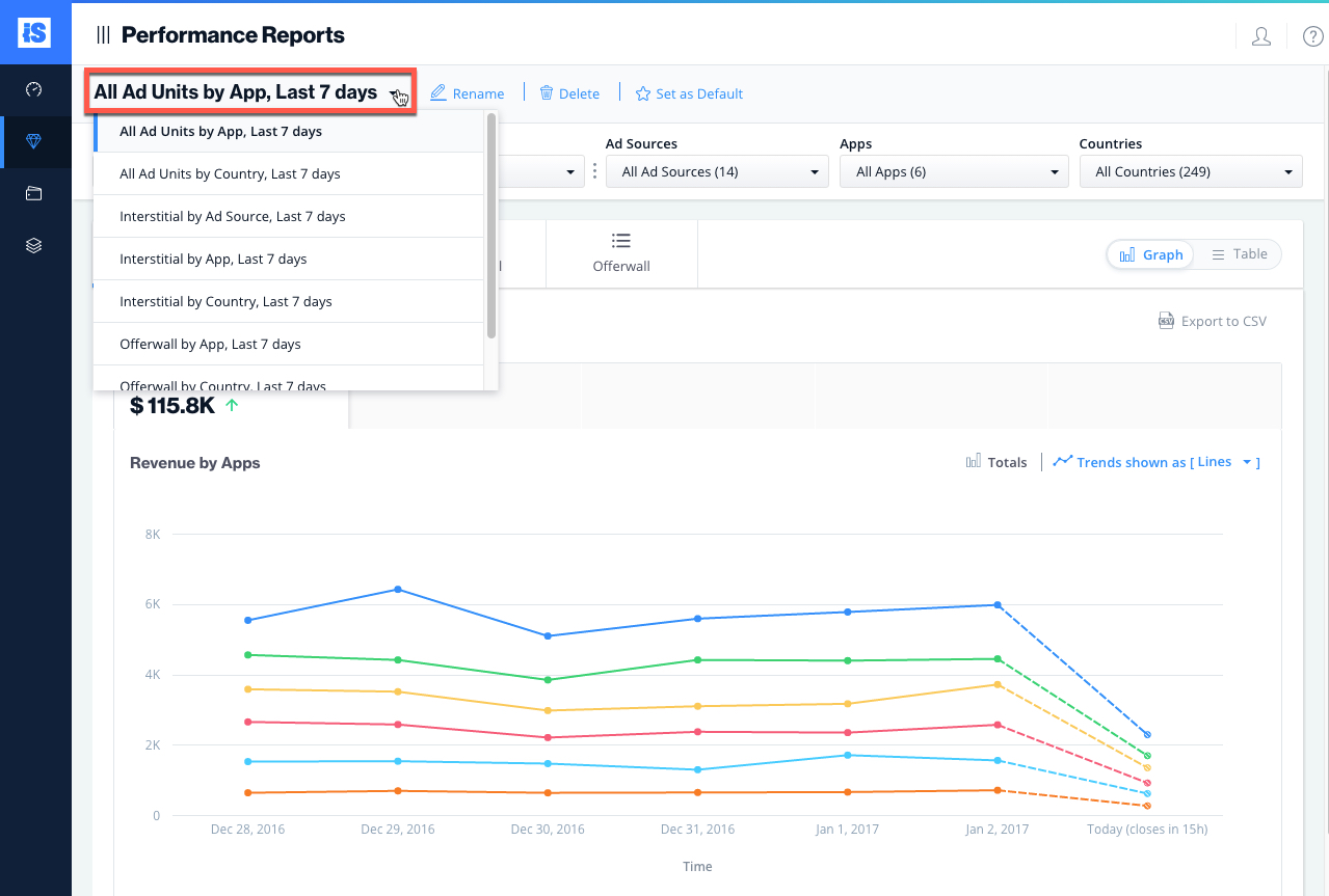 Performance Reports - ironSource knowledge center