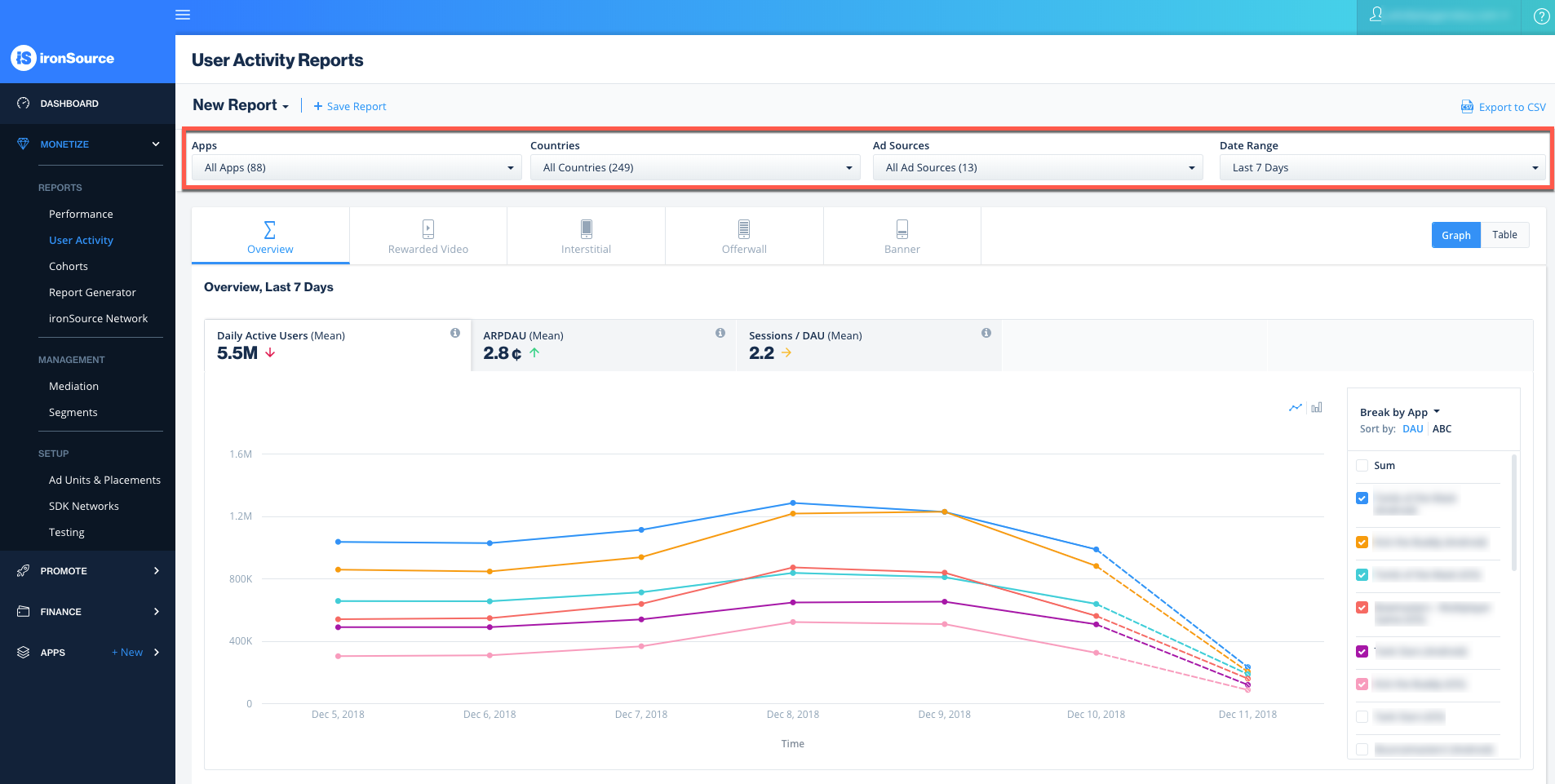 User Activity Reports - IronSource Knowledge Center