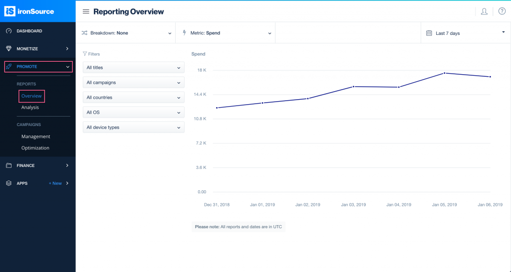 Overview Reports - IronSource Knowledge Center