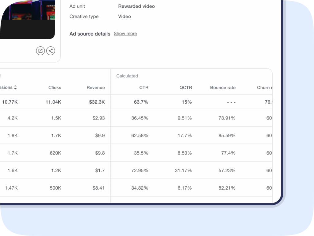 Ad Quality Creative Analysis - ironSource Knowledge Center