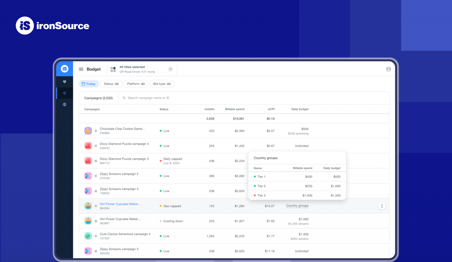 Introducing the Budget page - IronSource Knowledge Center