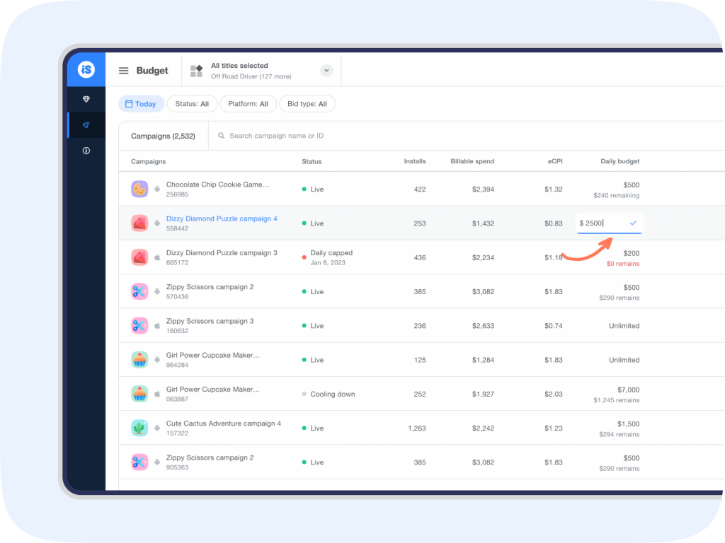 Budget page - IronSource Knowledge Center