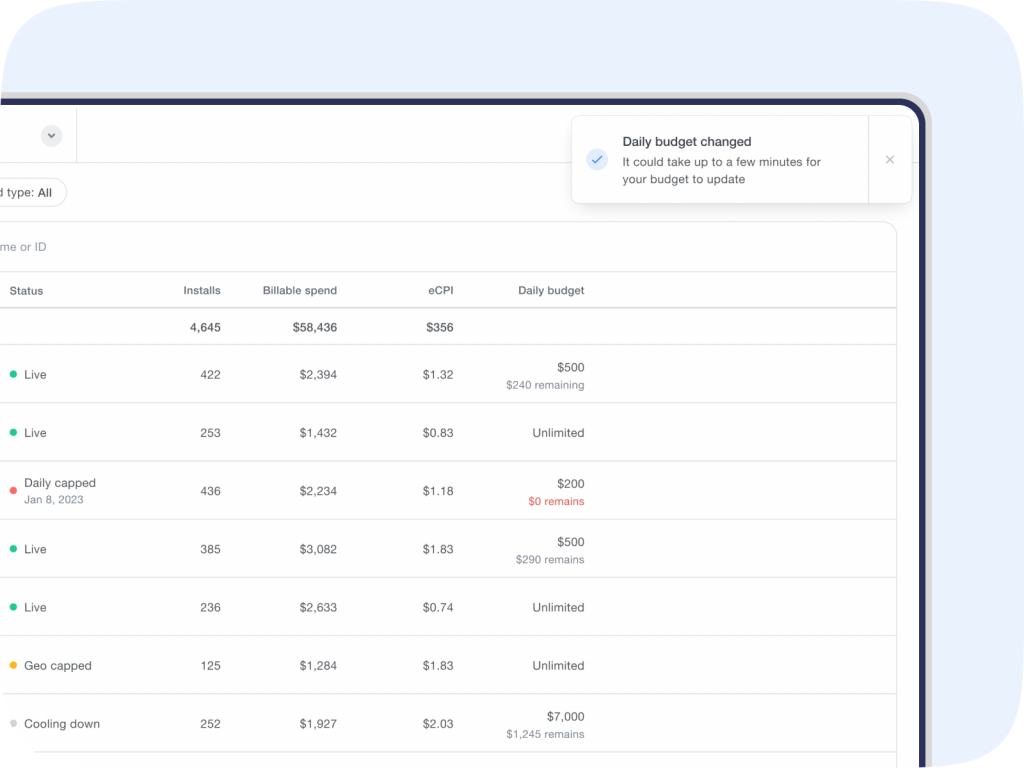 Budget page - IronSource Knowledge Center
