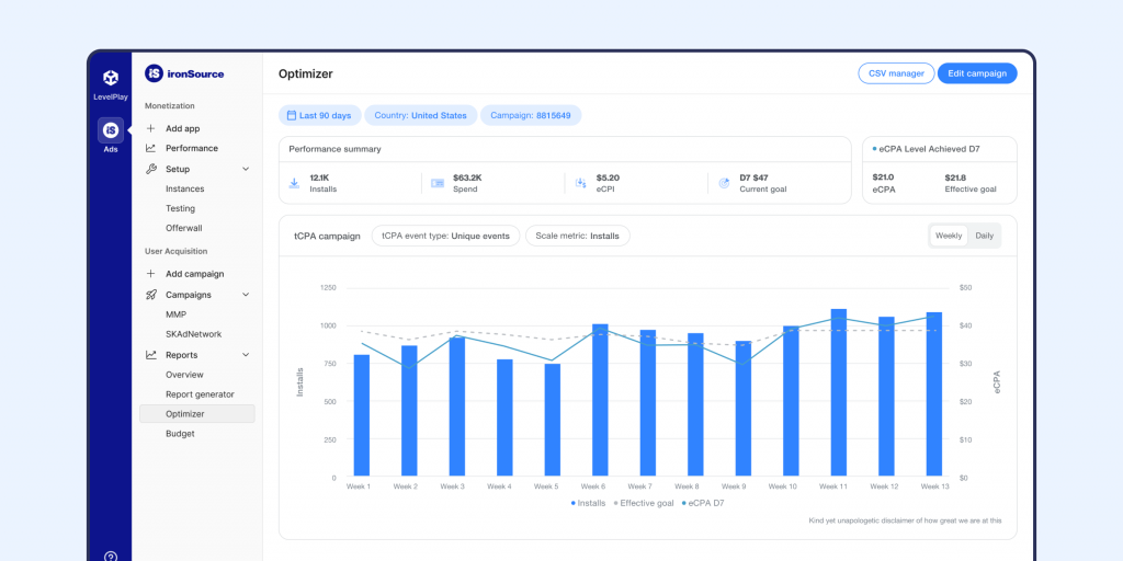 tCPA optimizer - IronSource Knowledge Center