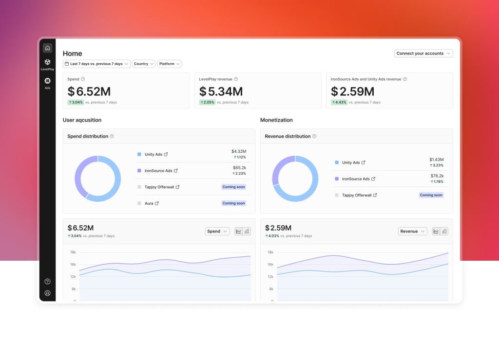 New home page for your Unity growth data - IronSource Knowledge Center